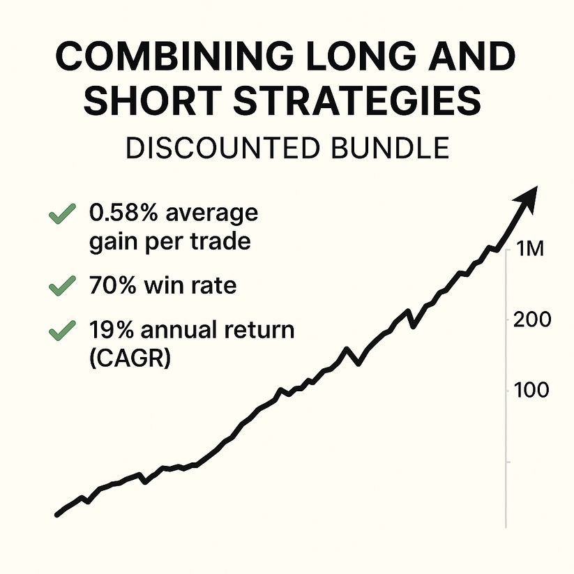 Combining Long and Short Strategies – Discounted Bundle – Quantified ...